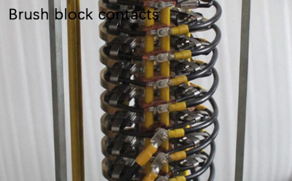 Brush Contact Slip Rings: A Complete Guide - Grand