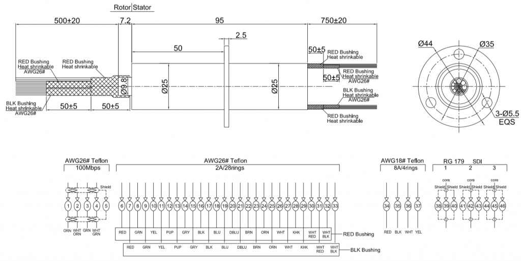 HDMI/3G-SDI Slip Ring DHM025-4P/28S-3RF - Grand