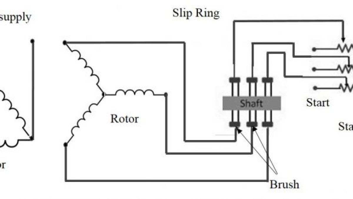 Wound Rotor Induction Motor Construction - Infoupdate.org Wound Rotor Induction Motor Construction - Infoupdate.org
