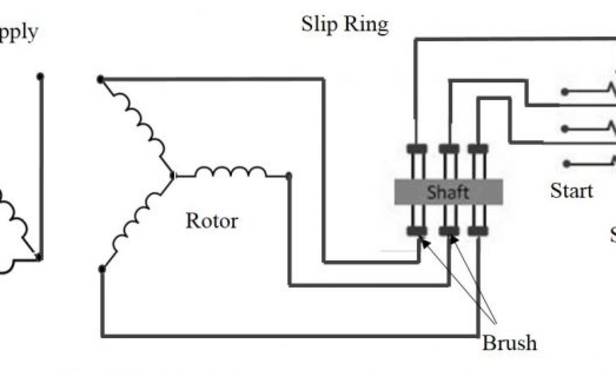 3 Phase Slip Ring Induction Motor Circuit Diagram