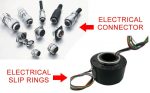 Rotating Electrical Connectors: A Comprehensive Guide