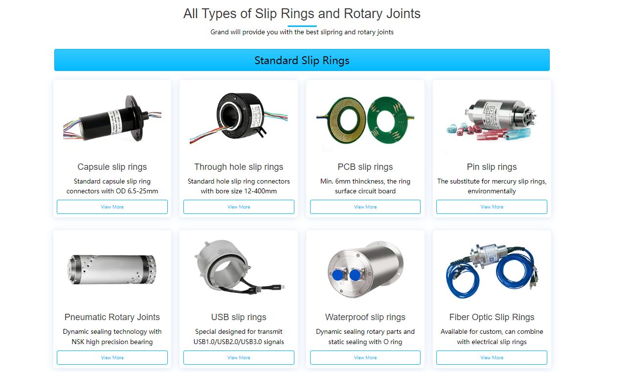 Hangzhou Grand Technology vs. Moflon Slip Ring - Grand