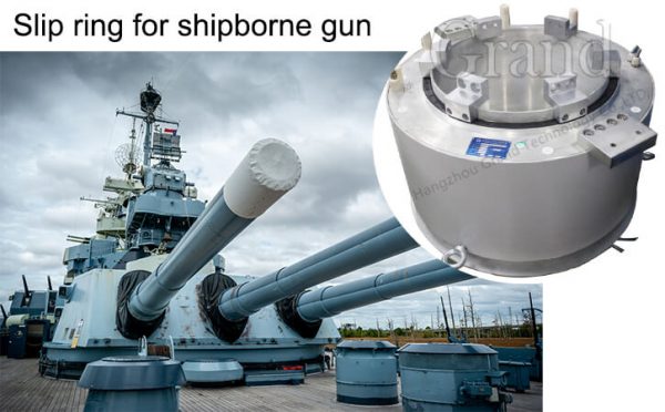 Slip Ring Applications on Naval Ships: Future Prospects - Grand