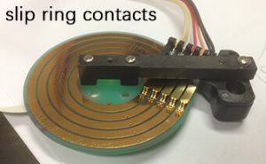 Types of Slip Ring Contacts: A Comprehensive Guide - Grand